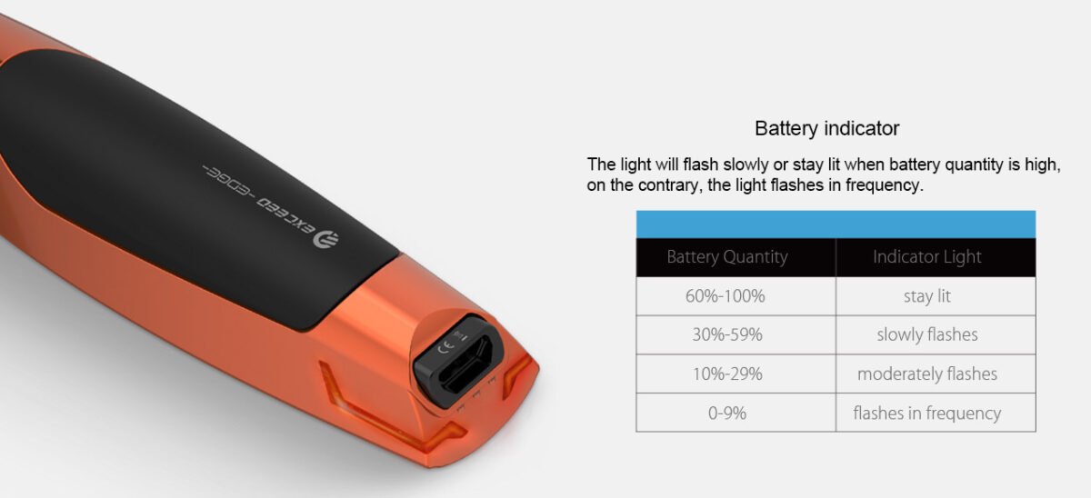 Joyetech Exceed Edge Pod Kit – Nordik
