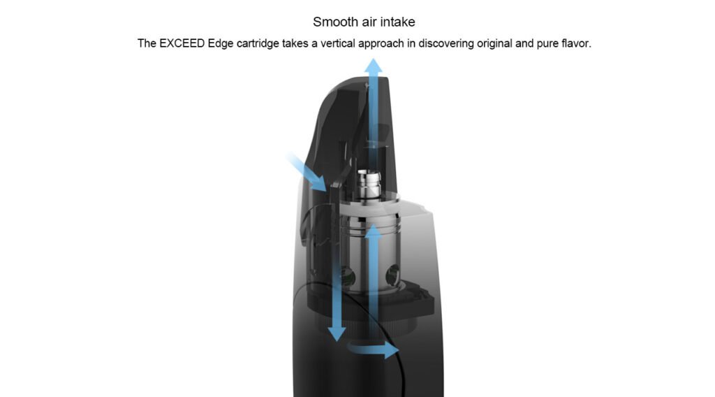 Joyetech Exceed Edge Pod Kit – Nordik Flavors